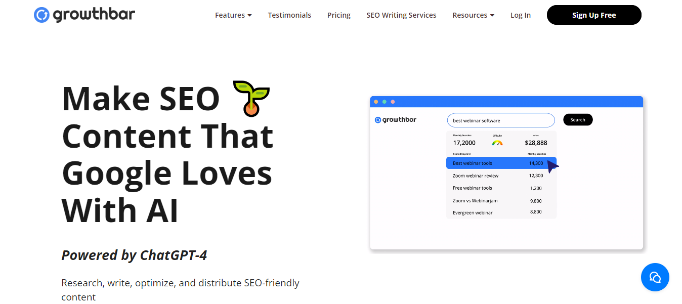 10 Top GPT-4 & GPT-3 Apps In 2024 | Fireflies.ai